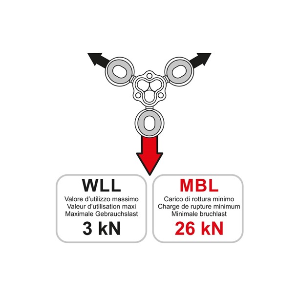 Swvel Anchor | C.A.M.P GYRO3 (CA-2940) - Safety Harness Direct